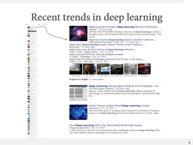 Deep learning tutorial | PPT