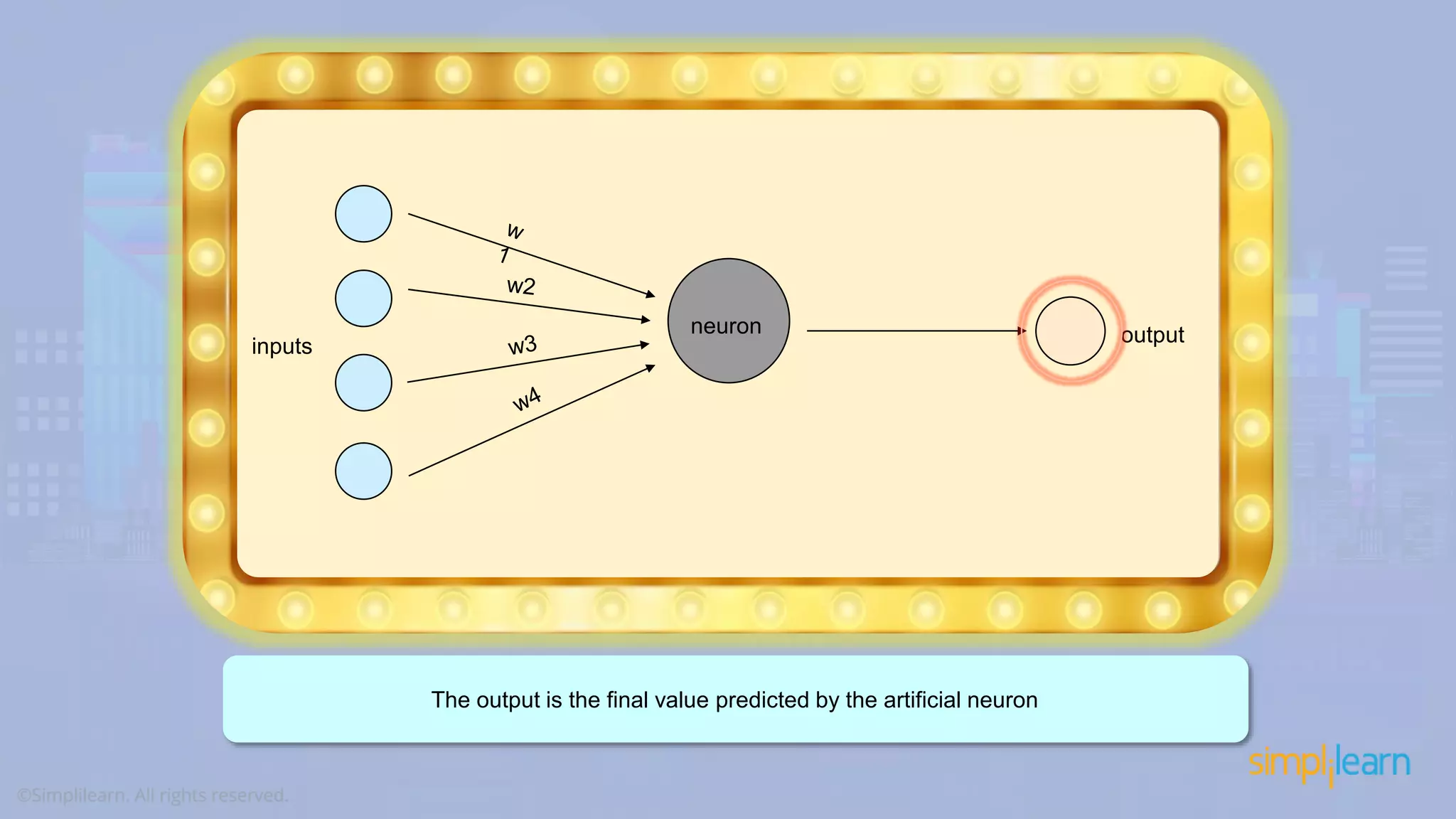 Deep Learning Tutorial Deep Learning Tutorial For Beginners What Is Deep Learning 2682
