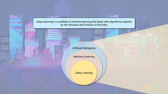 Deep Learning Tutorial | Deep Learning Tutorial For Beginners | What Is Deep Learning ...