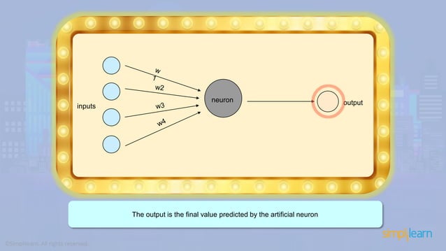 Deep Learning Tutorial | Deep Learning Tutorial For Beginners | What Is ...