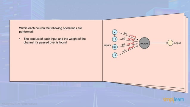 Deep Learning Tutorial Deep Learning Tutorial For Beginners What Is Deep Learning 4015
