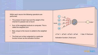 Deep Learning Tutorial | Deep Learning Tutorial For Beginners | What Is ...