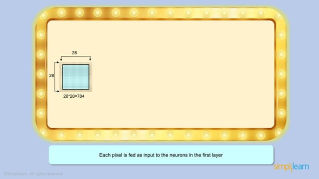 Deep Learning Tutorial | Deep Learning Tutorial For Beginners | What Is Deep Learning ...