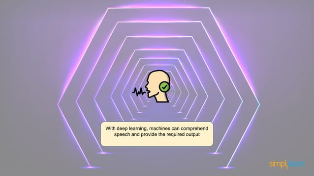 Deep Learning Tutorial | Deep Learning Tutorial For Beginners | What Is ...