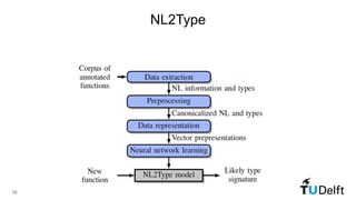 Deep learning Type Inference for Dynamic Programming Languages | PDF | Web Development | Internet
