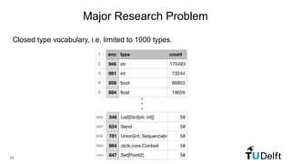 Deep learning Type Inference for Dynamic Programming Languages | PDF ...