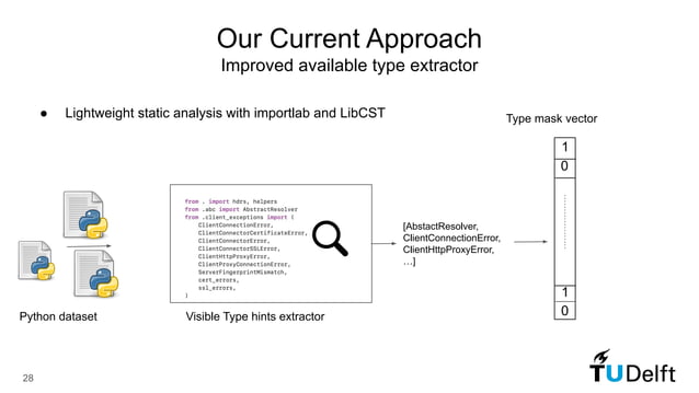 Deep learning Type Inference for Dynamic Programming Languages | PPT