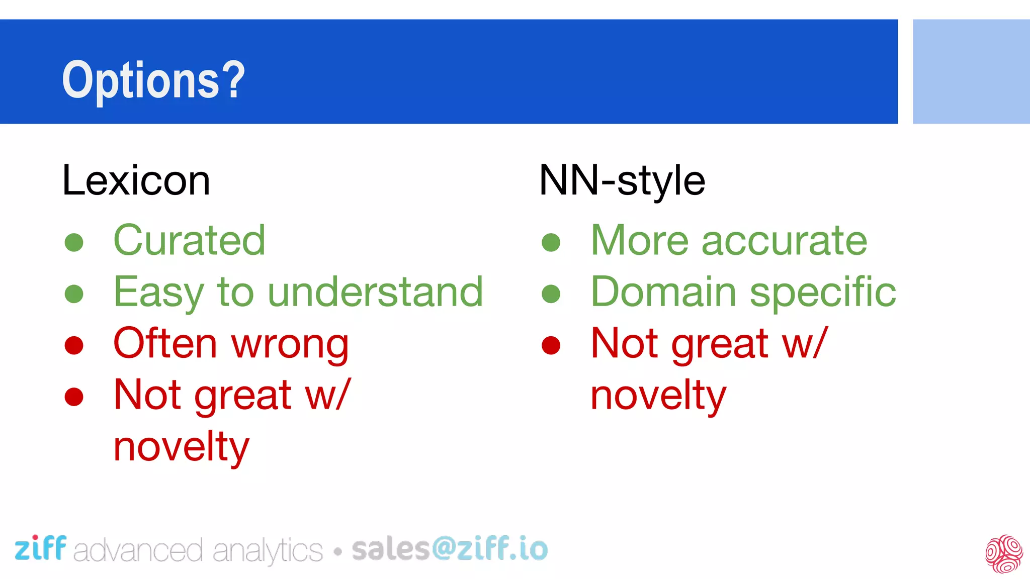 Deep learning & unstructured data | PPT