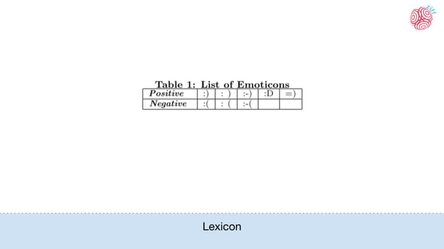 Deep learning & unstructured data | PPT