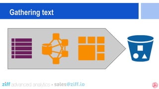 Deep learning & unstructured data | PPT