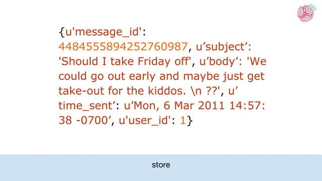 Deep learning & unstructured data | PPT