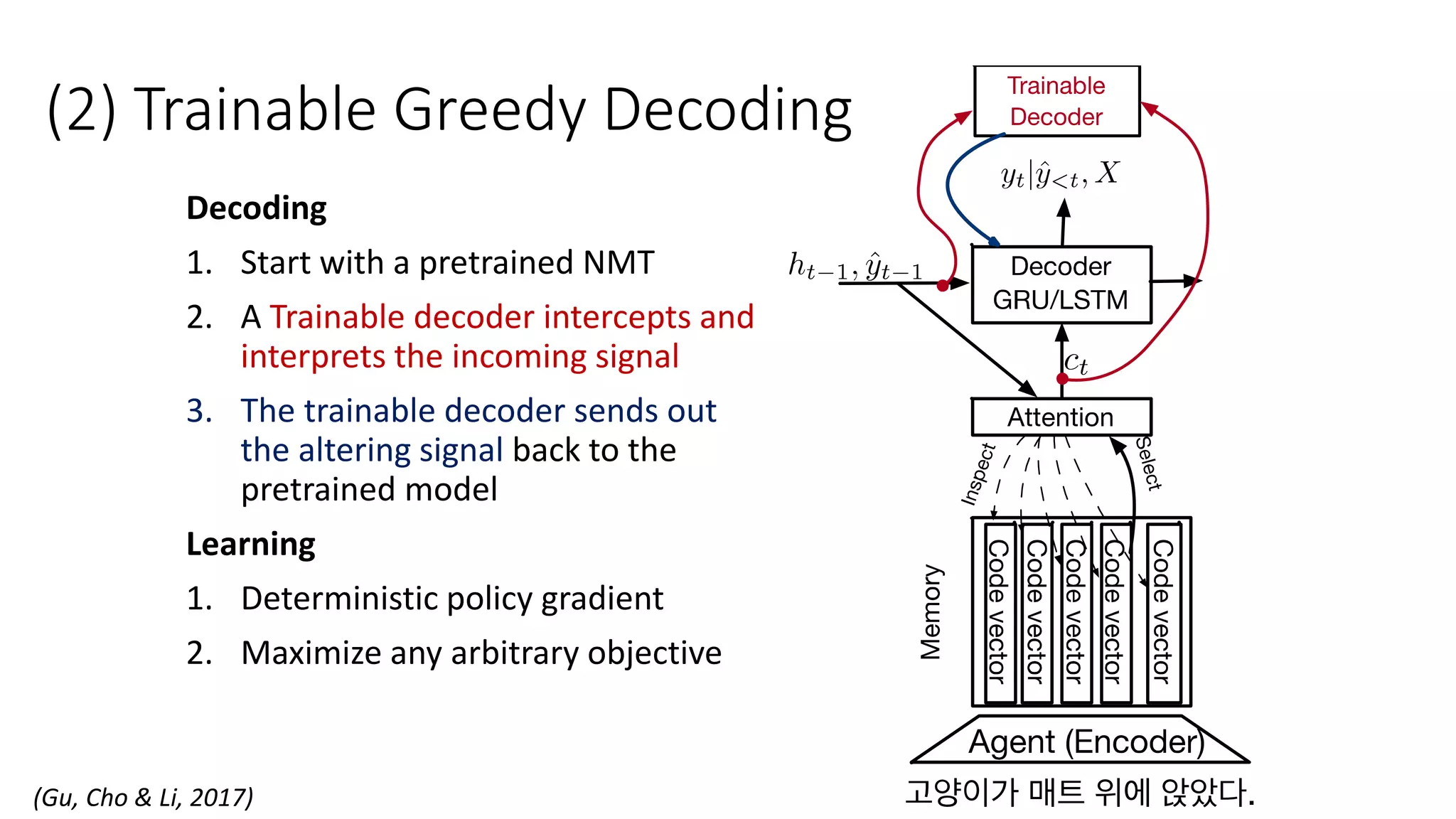 Deep Learning, Where Are You Going? | PDF