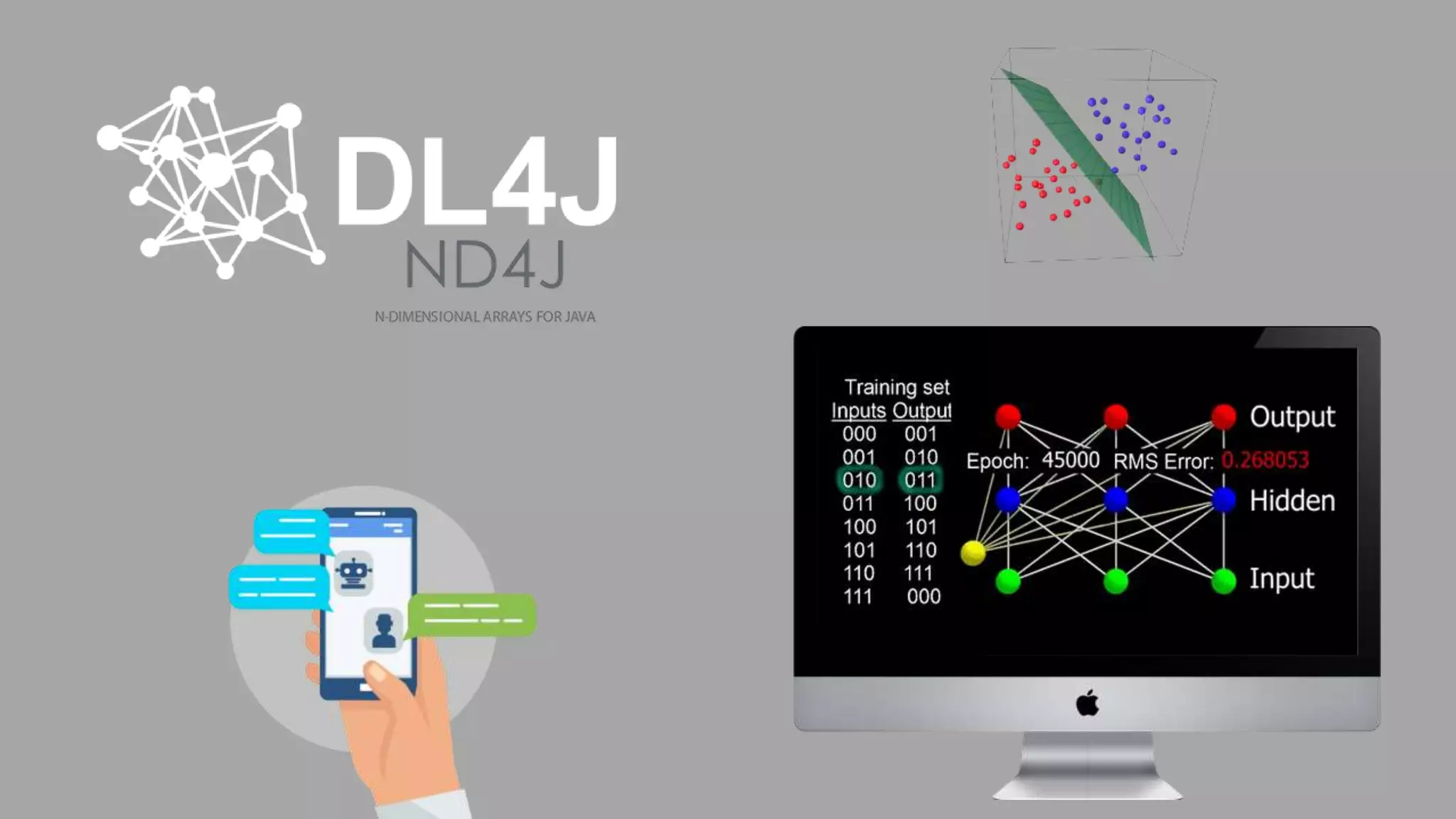 Deep learning with kotlin | PPT