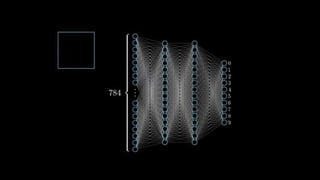 Deep learning with kotlin | PPT