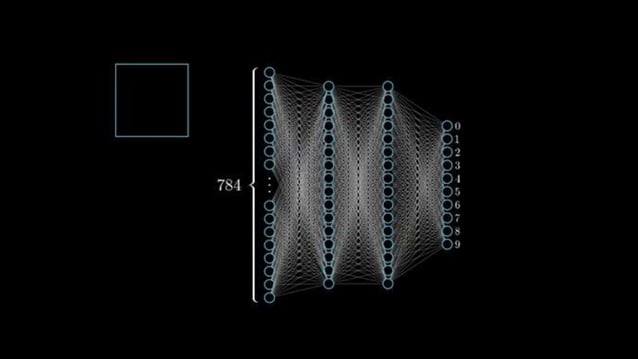 Deep learning with kotlin | PPT