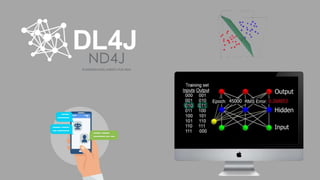 Deep learning with kotlin | PPT