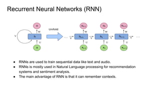 Deep Learning With Neural Networks | PPTX
