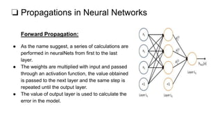 Deep Learning With Neural Networks | PPTX
