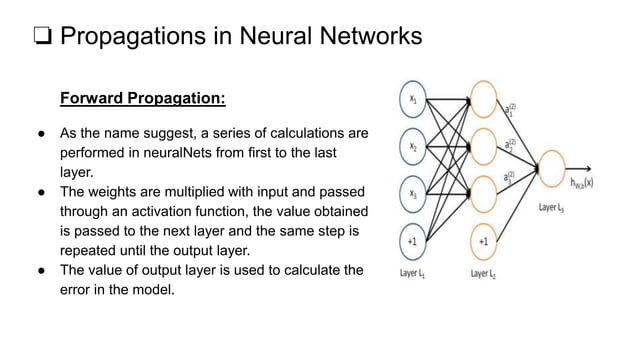 Deep Learning With Neural Networks | PPTX | Artificial Intelligence | Technology & Computing