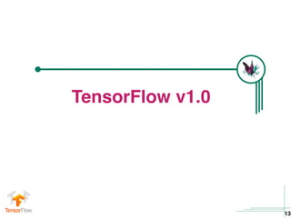 Deep learning with TensorFlow | PPT