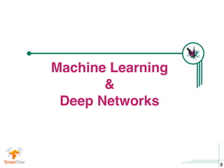 Deep learning with TensorFlow | PPT