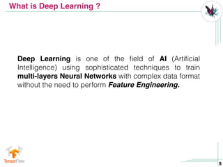 Deep learning with TensorFlow | PDF