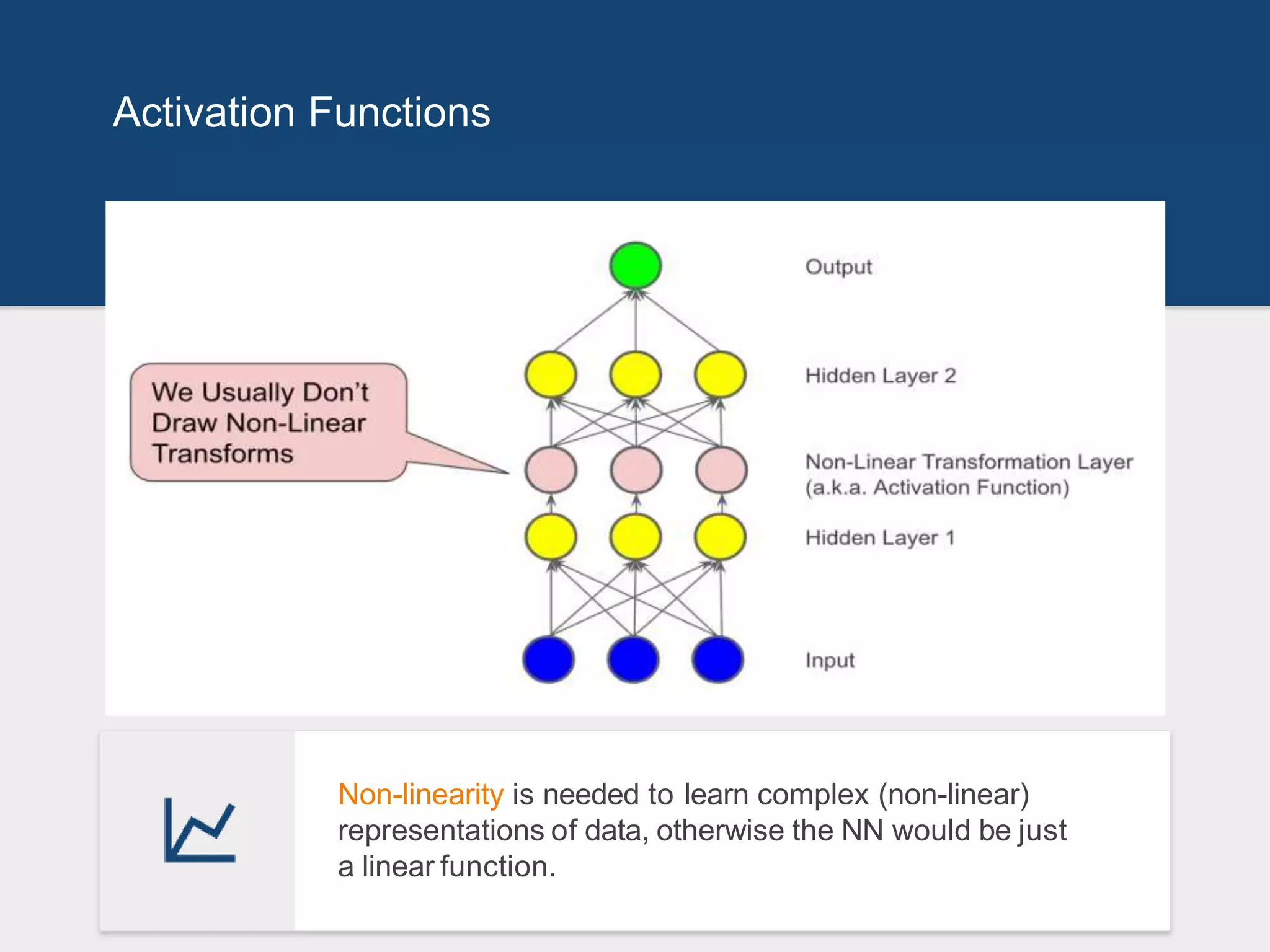 Deep learning with tensorflow | PPTX
