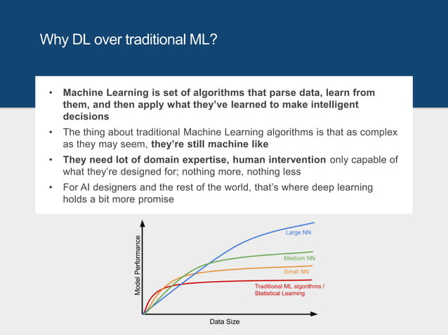 Deep learning with tensorflow | PPTX