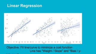 Deep Learning with TensorFlow: Understanding Tensors, Computations Graphs, Images, and Text | PPT