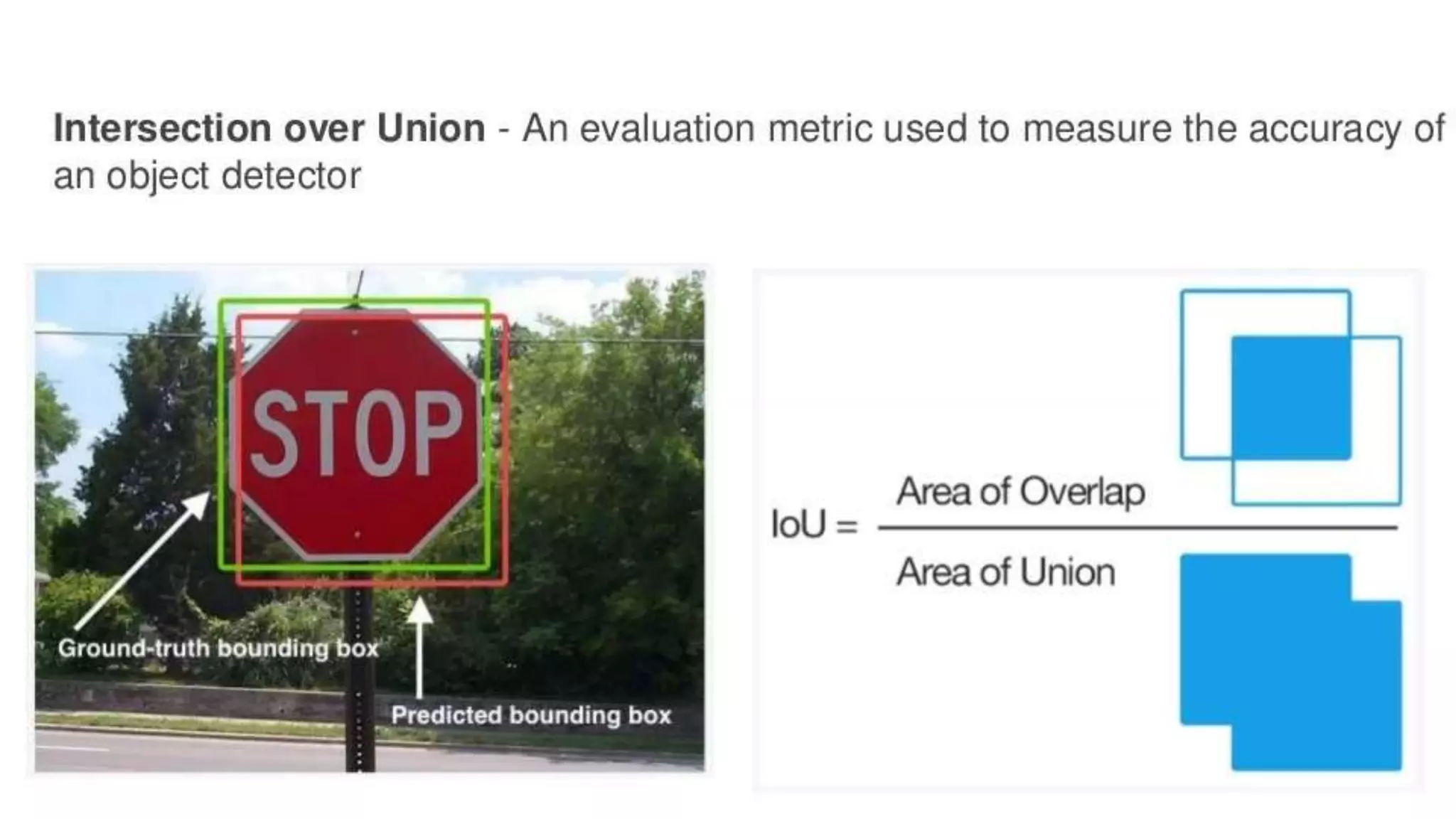 YOLO ( You Only Look Once) Deep Learning.pptx
