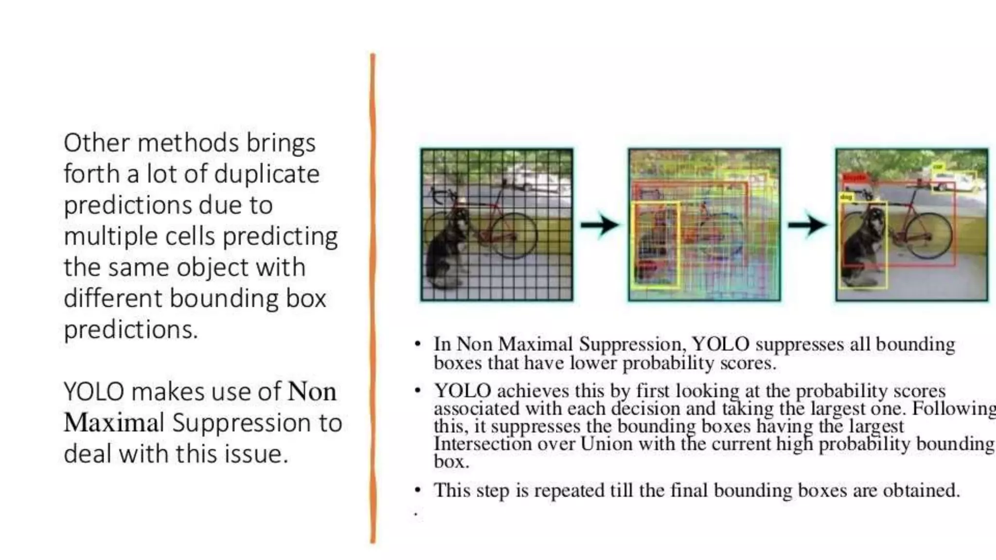 YOLO ( You Only Look Once) Deep Learning.pptx