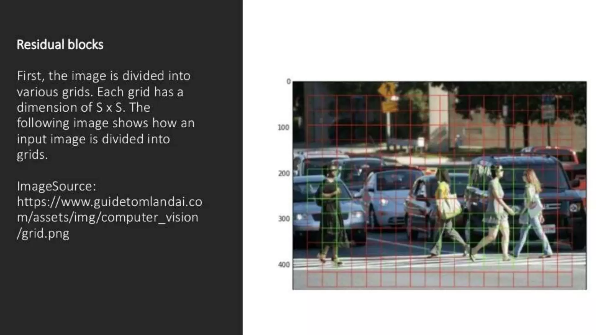 YOLO ( You Only Look Once) Deep Learning.pptx