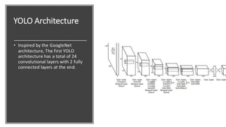 YOLO ( You Only Look Once) Deep Learning.pptx