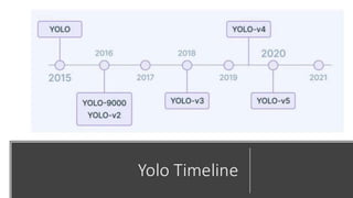 YOLO ( You Only Look Once) Deep Learning.pptx