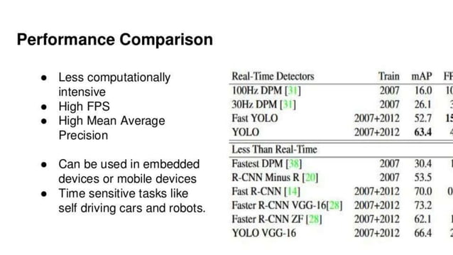 YOLO ( You Only Look Once) Deep Learning.pptx | Artificial Intelligence ...