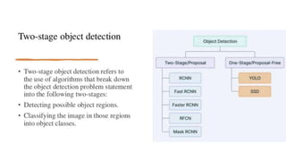 YOLO ( You Only Look Once) Deep Learning.pptx