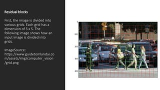 YOLO ( You Only Look Once) Deep Learning.pptx