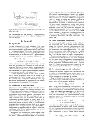 Deep Learnung ANC Approach for Active Noise | PDF