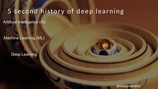 DeepLens: Machine Learning & Chicago Hot Dogs | PPT