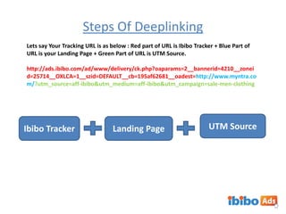 Deeplink help guide | PPT
