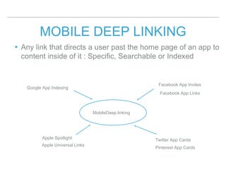 Mobile Deep linking | PPT