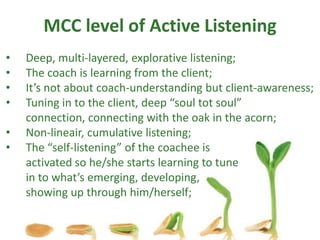 ICF Competency Nr 5: Active listening | PPT