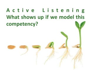 ICF Competency Nr 5: Active listening | PPT
