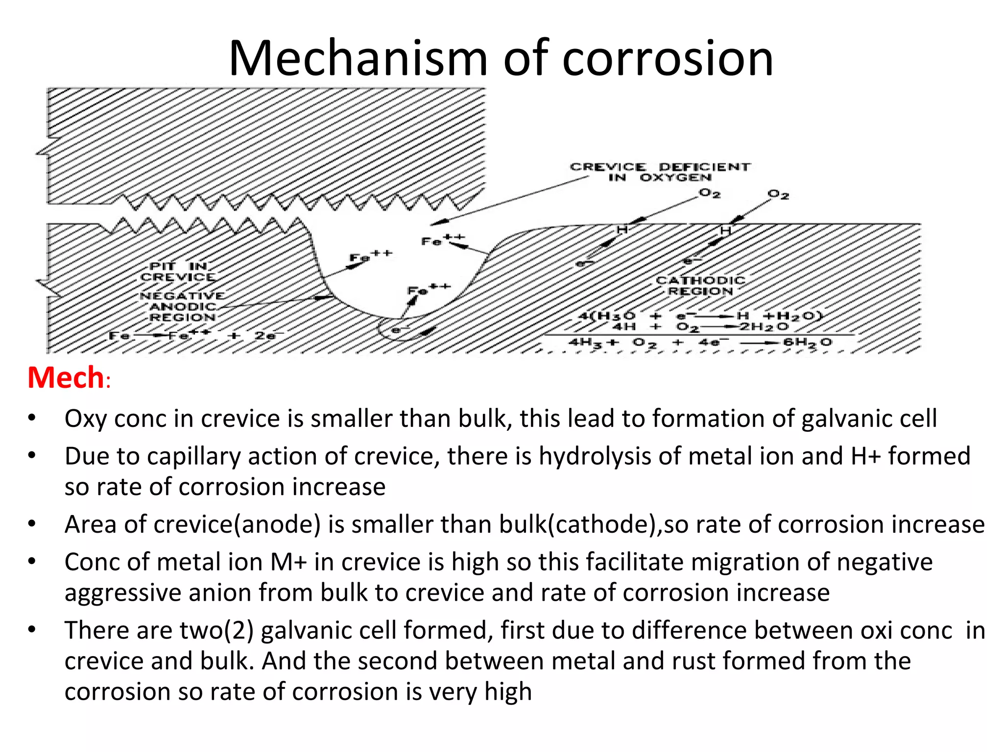 corrosion in Deep look | PPT