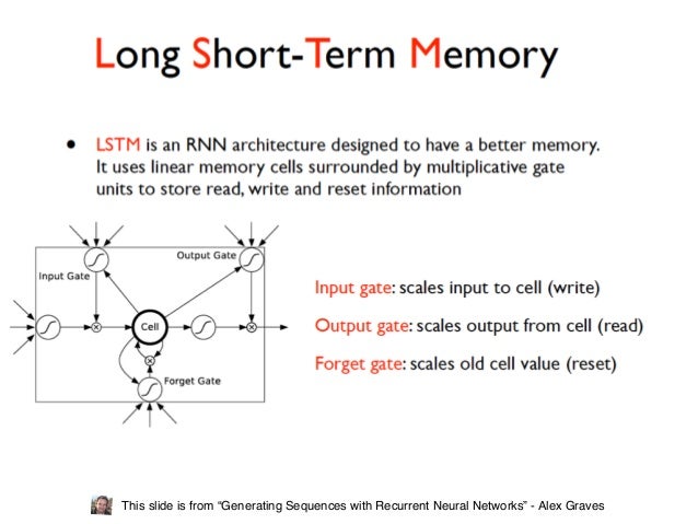 Generating Sequences With Deep Lstms And Rnns In Julia