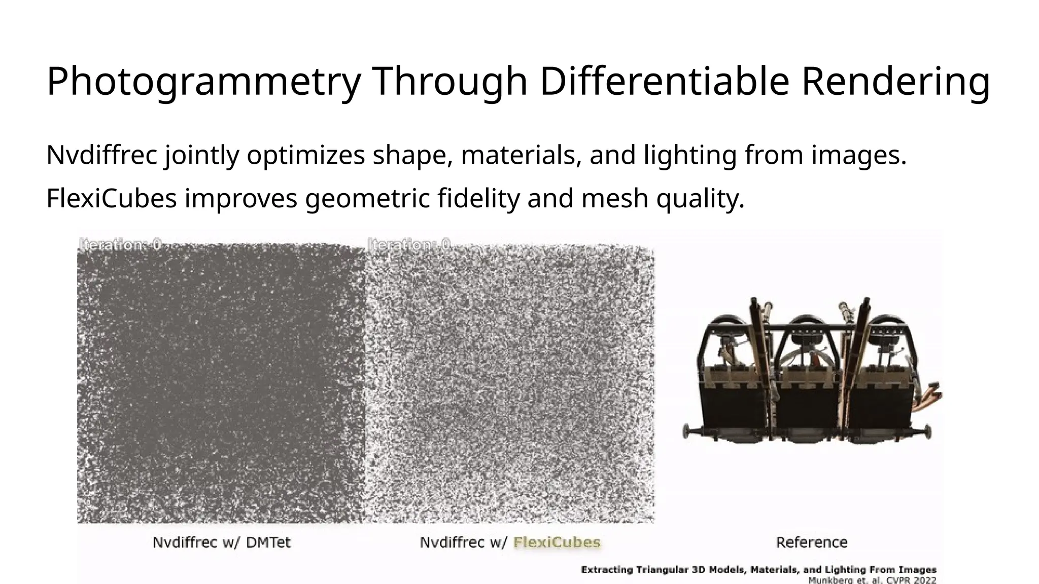 Deep Marching Tetrahedra: a Hybrid Representation for High-Resolution ...