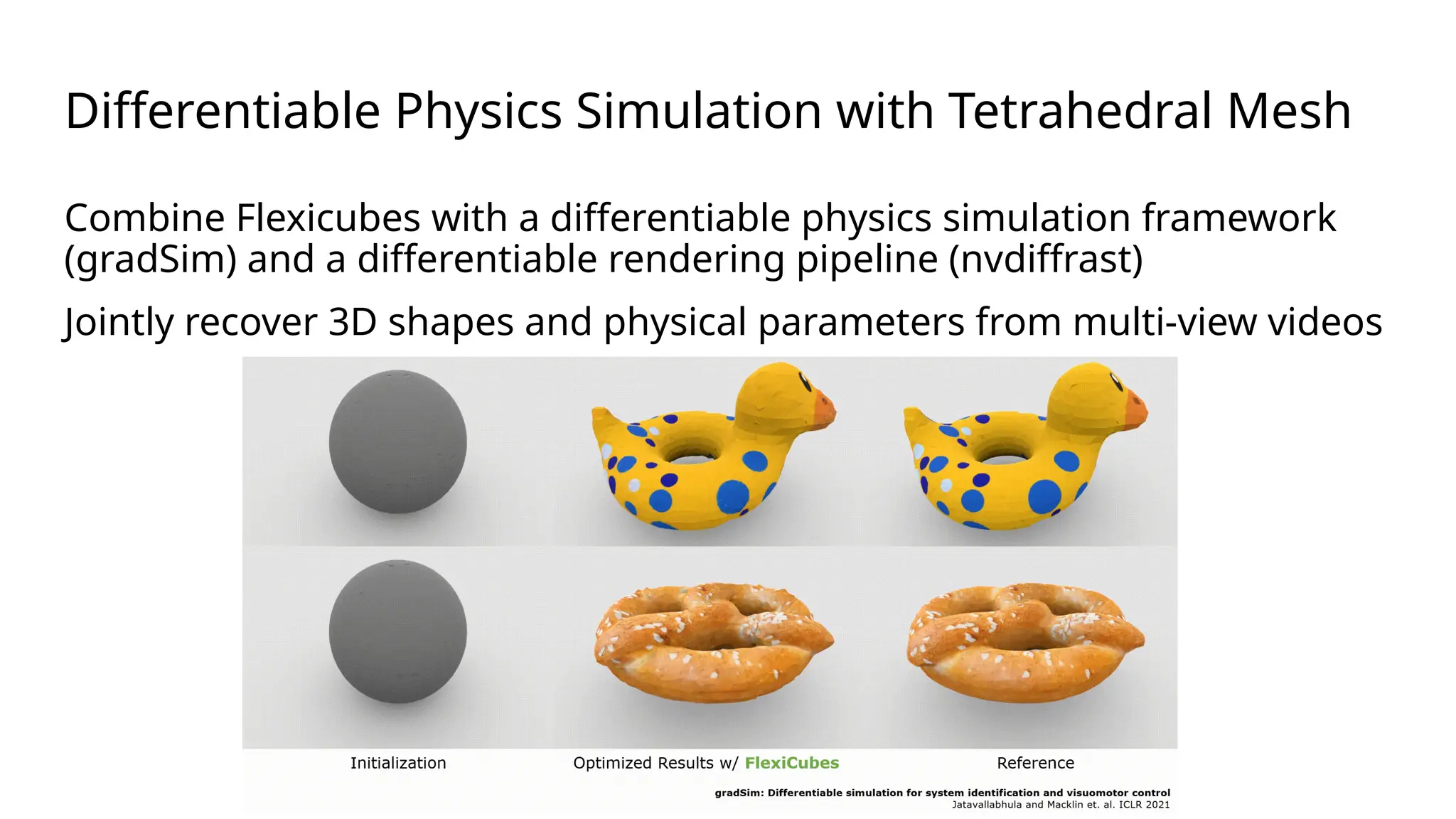 Deep Marching Tetrahedra: a Hybrid Representation for High-Resolution ...