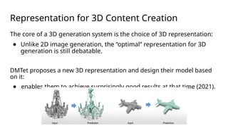 Deep Marching Tetrahedra: a Hybrid Representation for High-Resolution ...