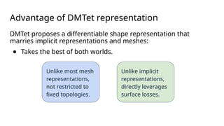 Deep Marching Tetrahedra: a Hybrid Representation for High-Resolution ...