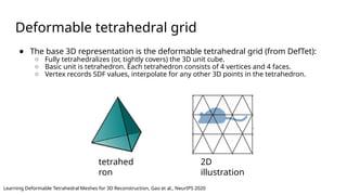 Deep Marching Tetrahedra: a Hybrid Representation for High-Resolution ...